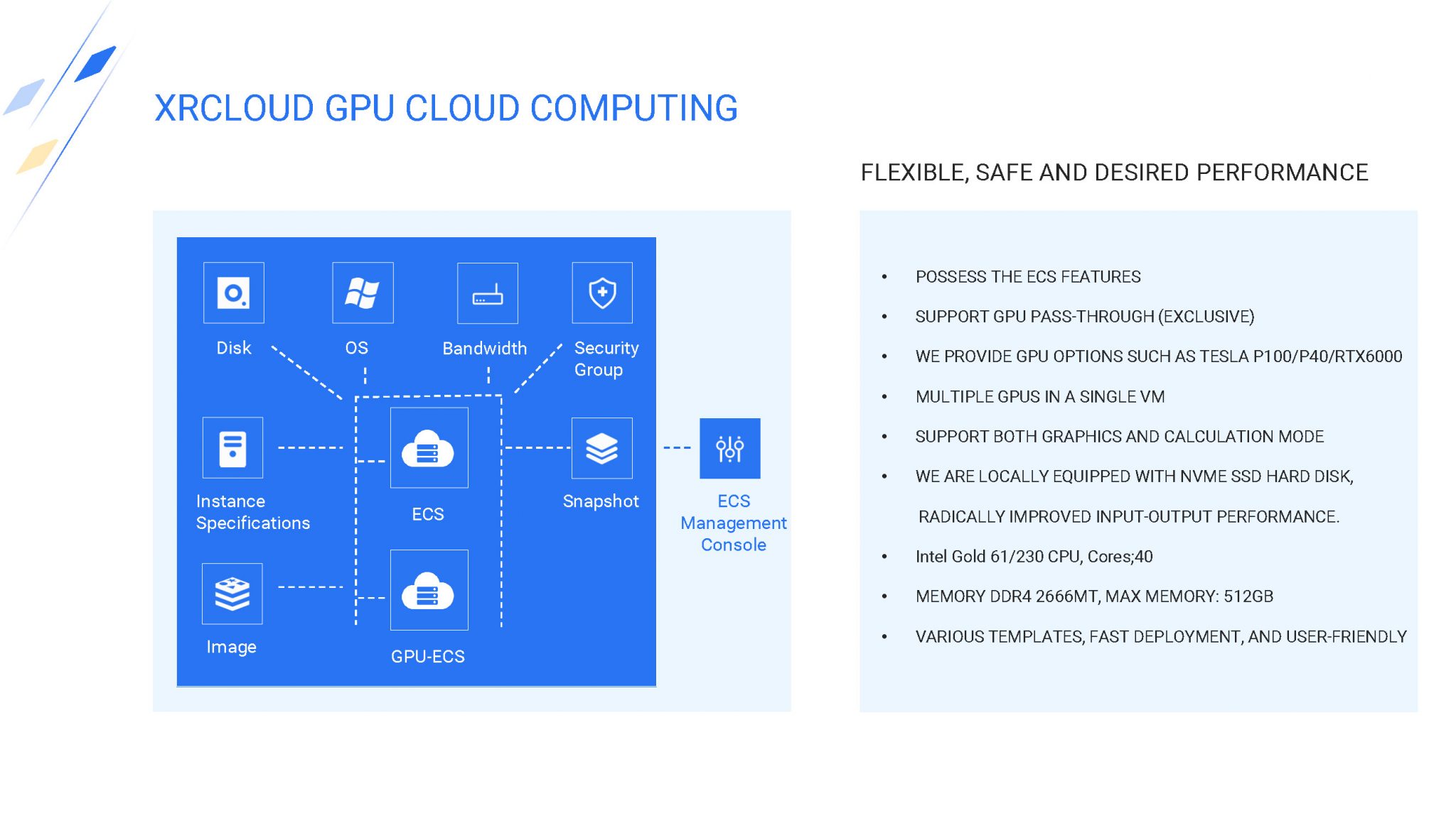 Cloud Gaming Service Solution - XRCLOUD Resources